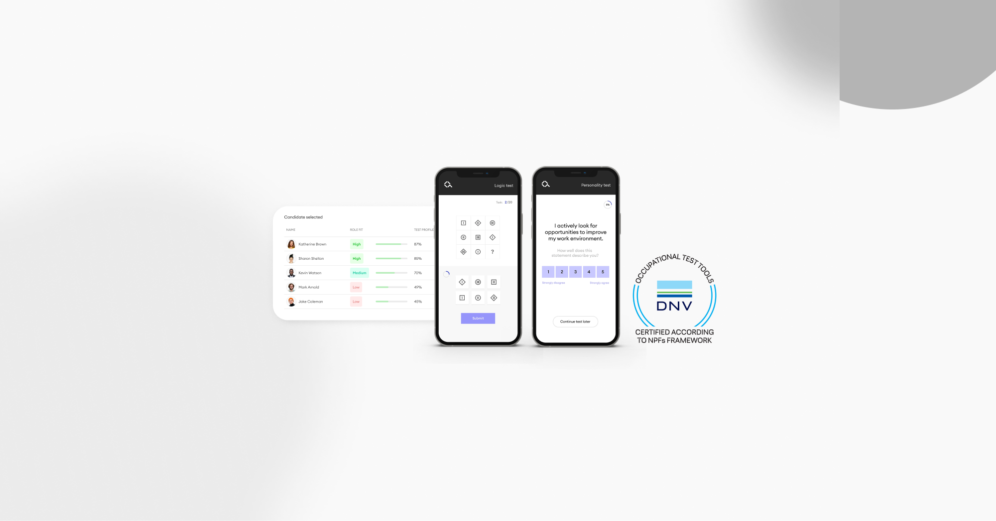 Alva Academy | Recruitment insights & courses