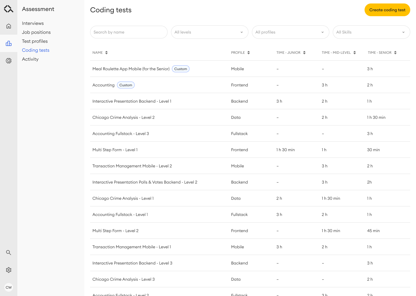 Alva Labs - Hire Potential