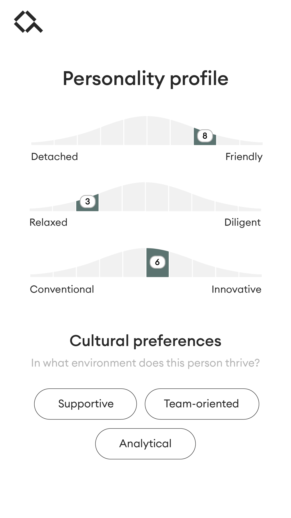 Free Trial | Alva Labs