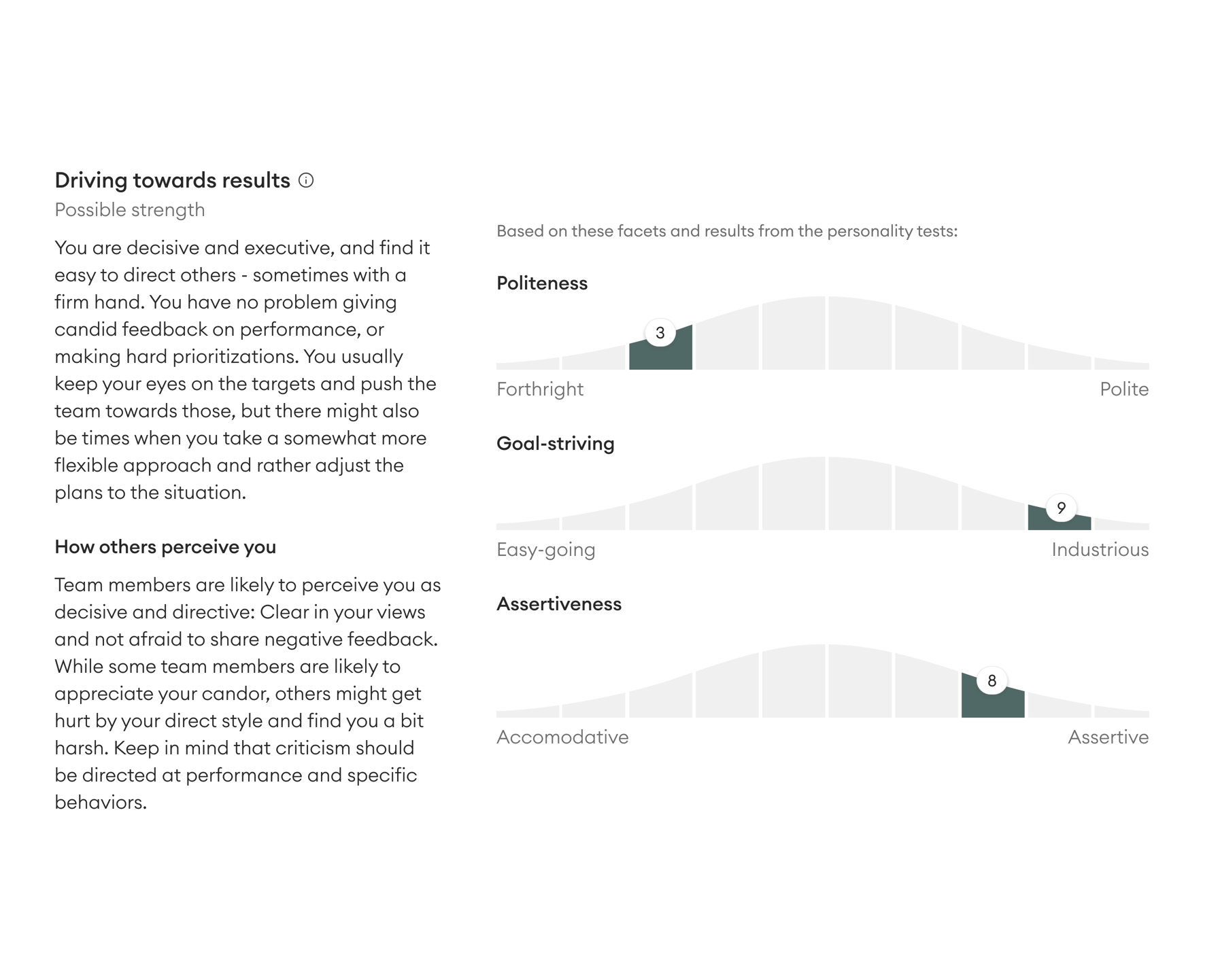 Confidently assess leadership candidates with Alva’s Leadership Report