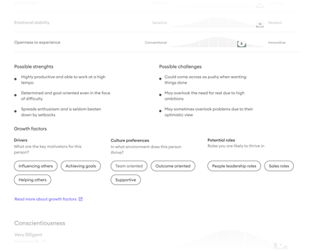 Features | Personality Test | Alva Labs