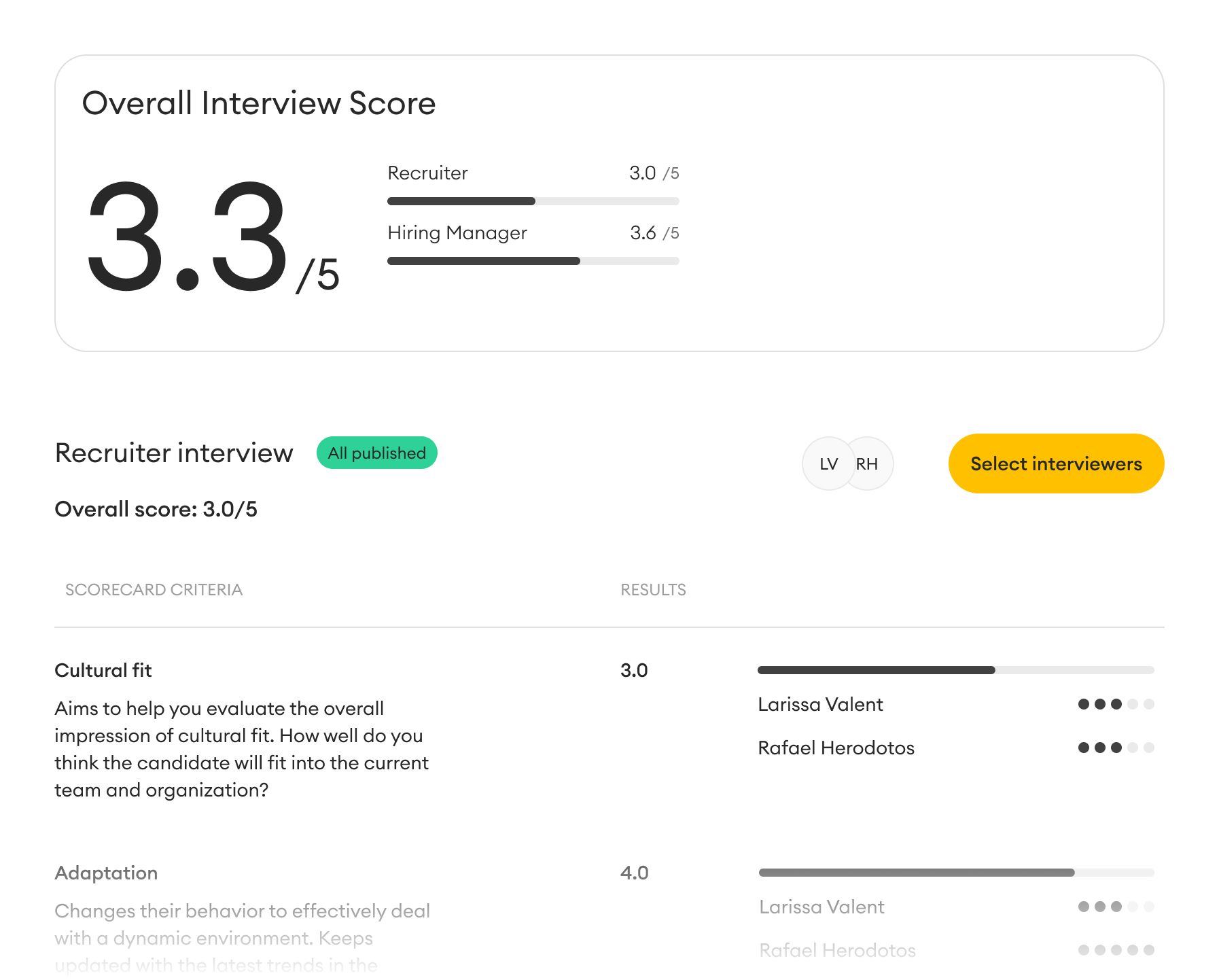 Talent Acquisition-Hiring Manager alignment: A best-practice guide