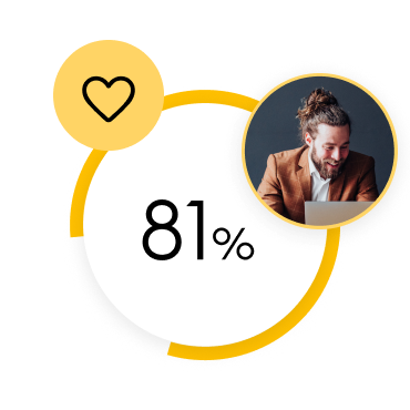 Logic test by Alva Labs | Predict job performance with psychometrics