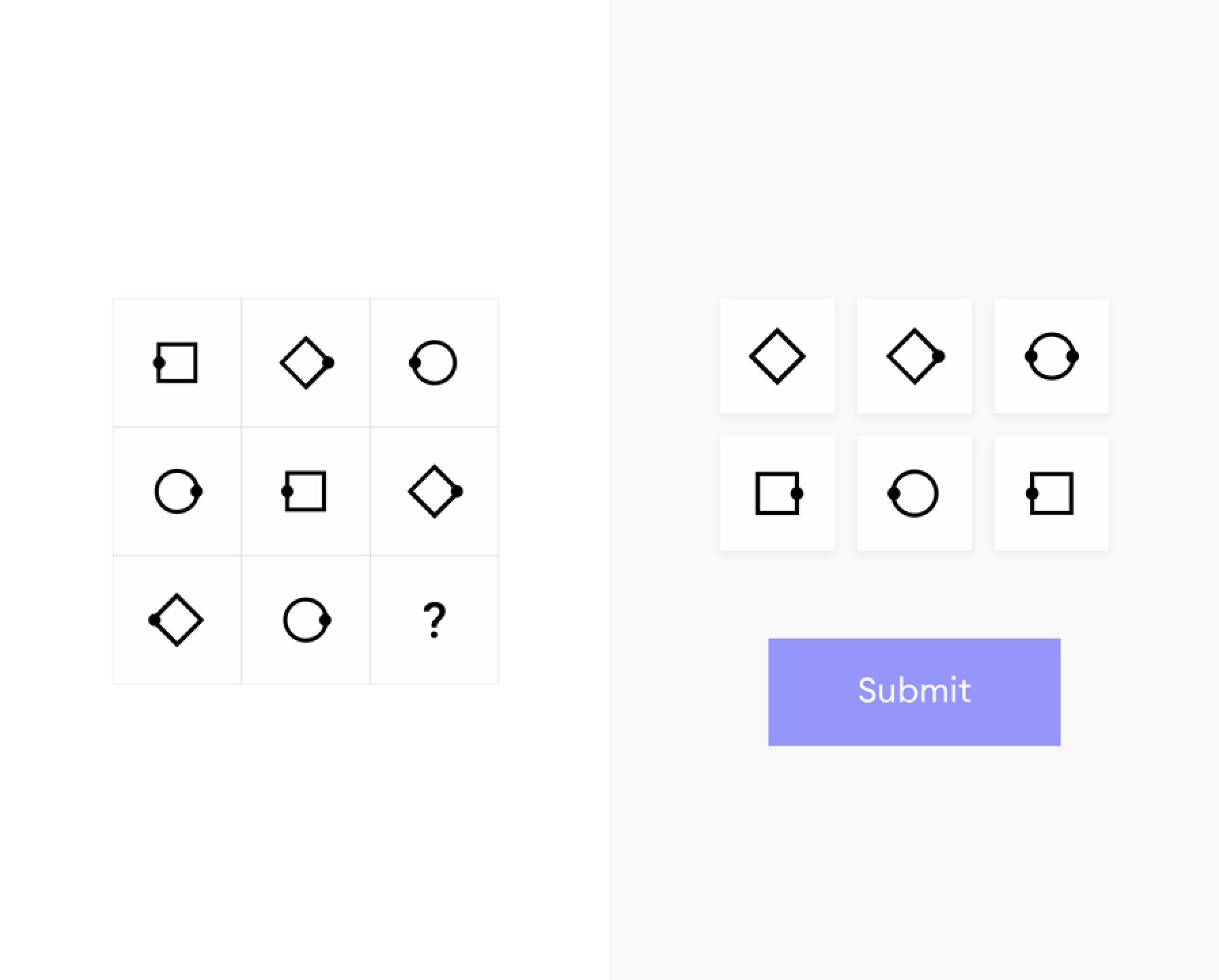 The science behind our tests | Alva Labs